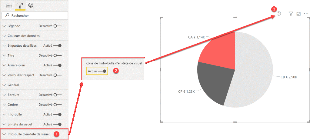 Power BI : Comment ajouter une info-bulle dans l'entête d'un graphique