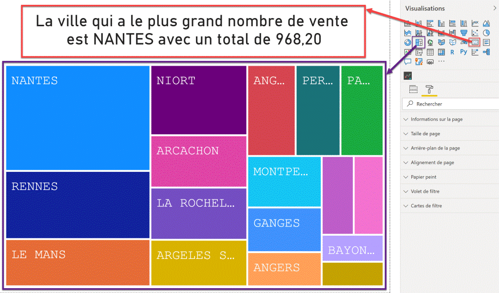 Power Bi Comment Ajouter Une Info Bulle Dans Lentête Dun Graphique